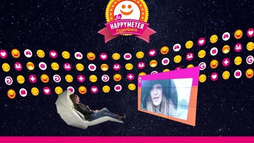 Medir la felicidad con un ‘Happymeter’