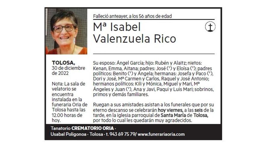 Mª Isabel Valenzuela Rico