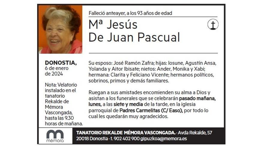 Mª Jesús De Juan Pascual