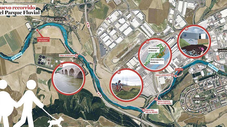 El parque fluvial se amplía 4 kilómetros de Barañáin a Arazuri