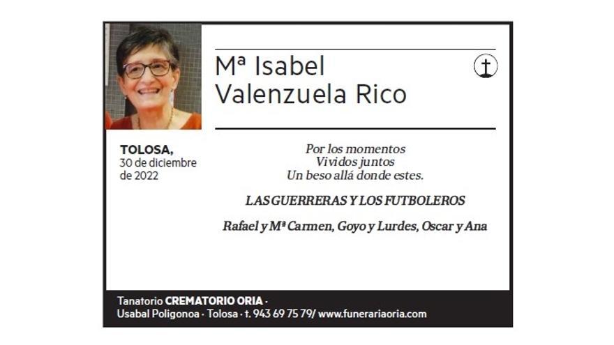 Mª Isabel Valenzuela Rico