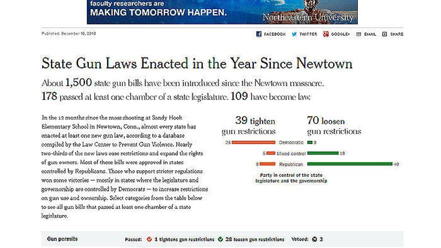 'The New York Times', gran triunfador en la 22ª edición de los 'Premios ...